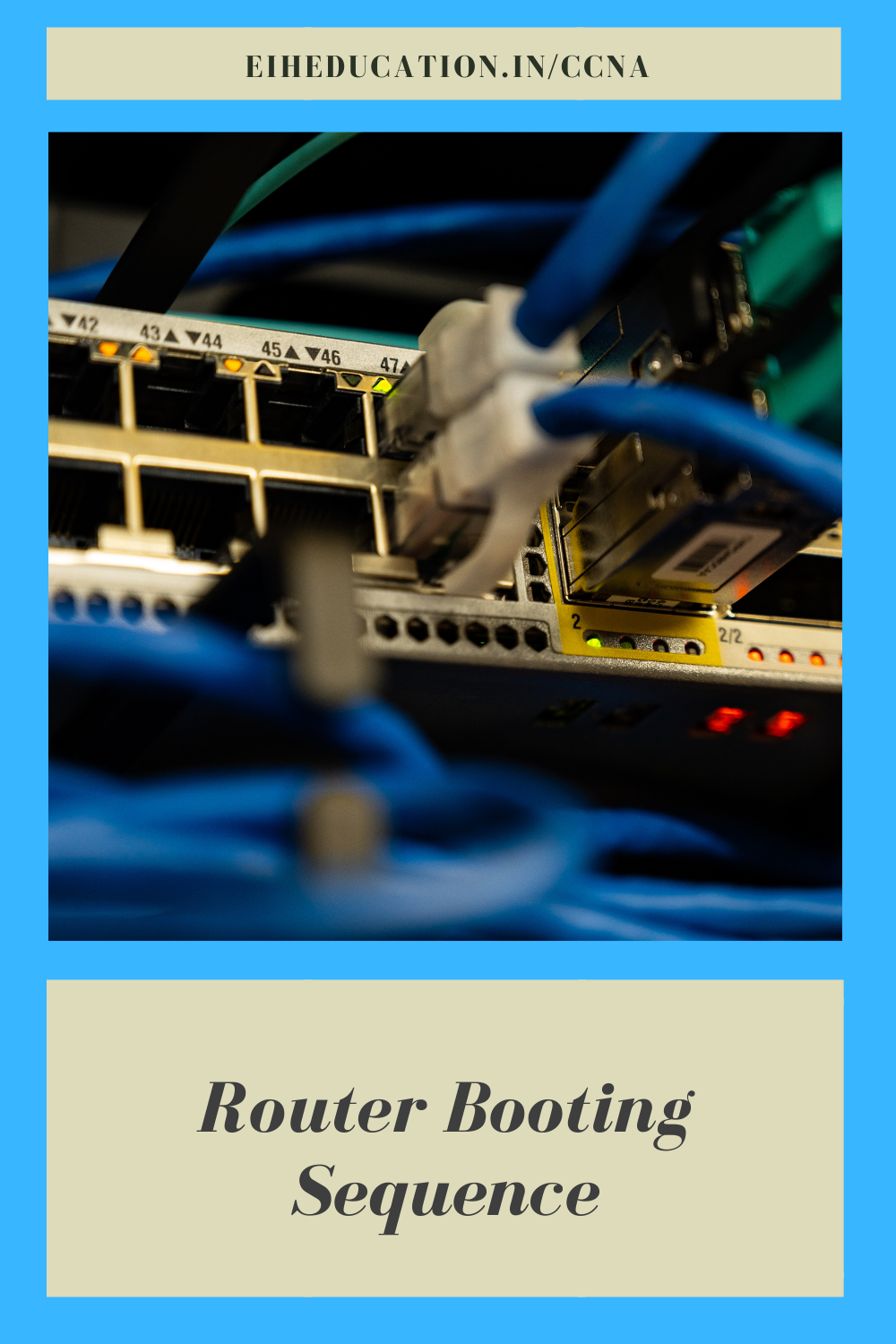 What Is Cisco Router Booting Sequence - EIHeducation